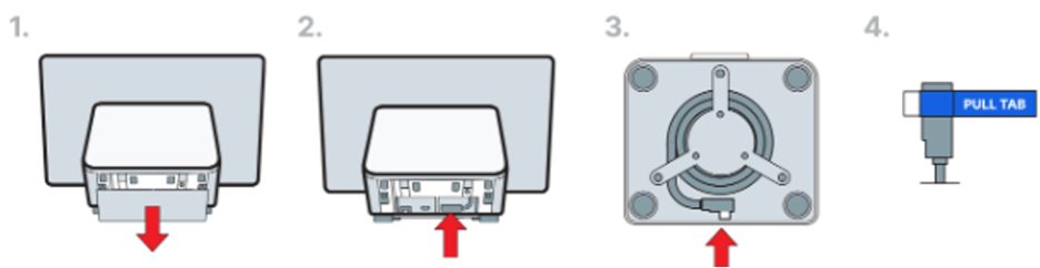 Initial Setup Guide for Heartland Retail NextGen – HCM Info