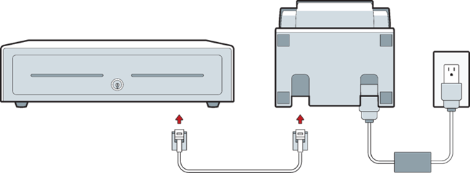 Unboxing XC23 Setup Guide with Verifone T650C – HCM Info