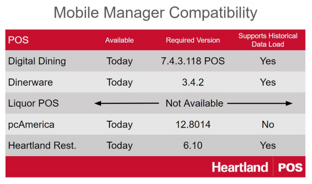 Master Dealer Guide - January 2021 – HCM Info