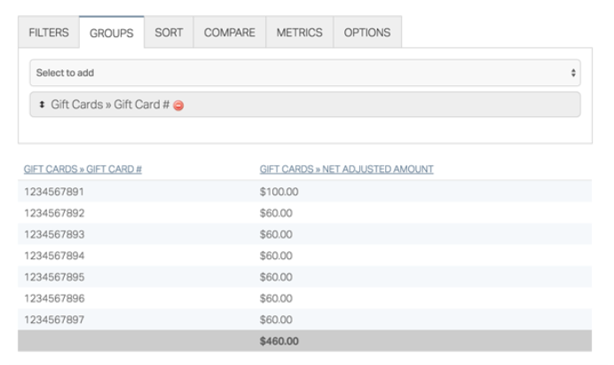 How do I see a report of all gift card adjustments completed over a ...